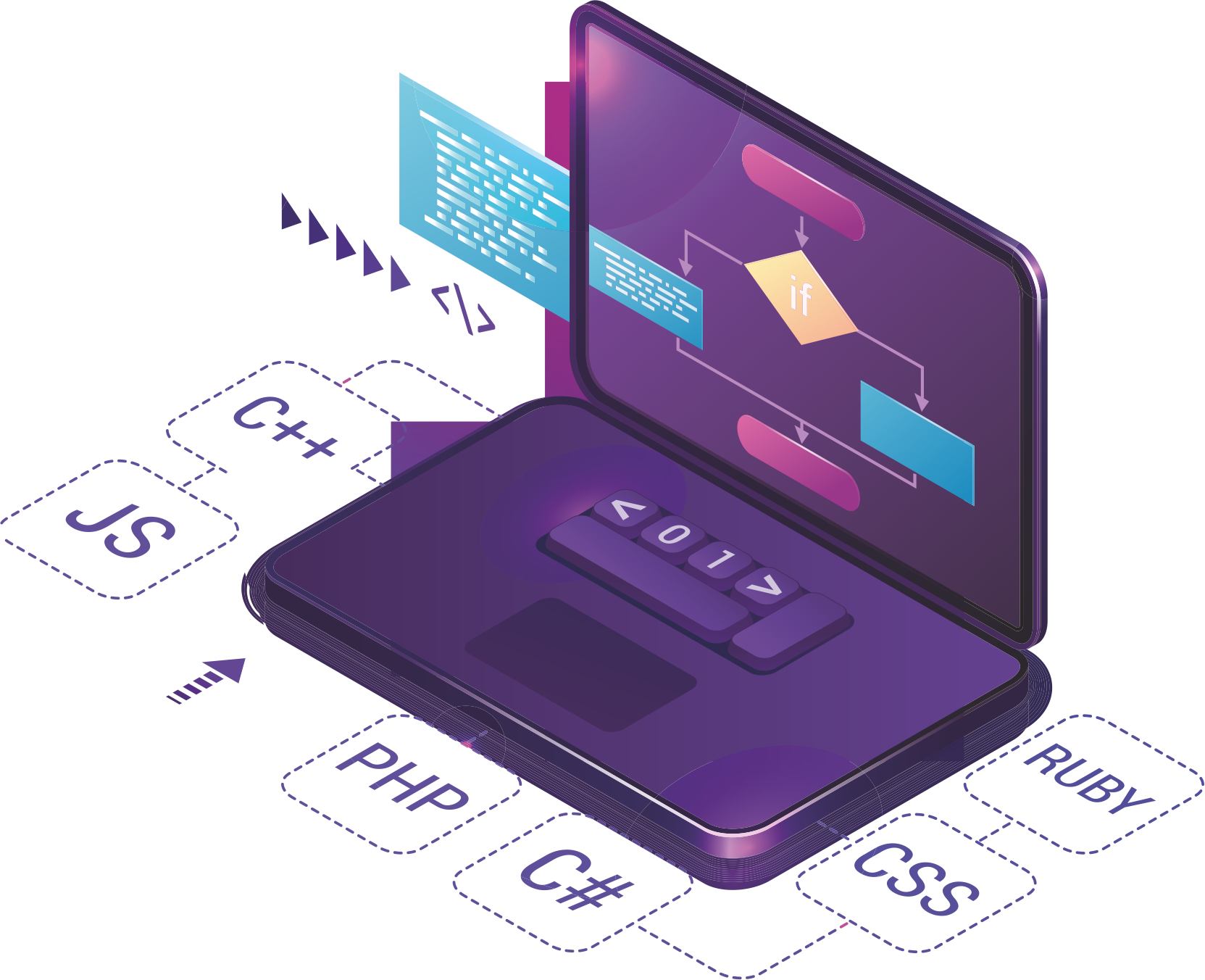 PHL Soft: IBM i data flow management software